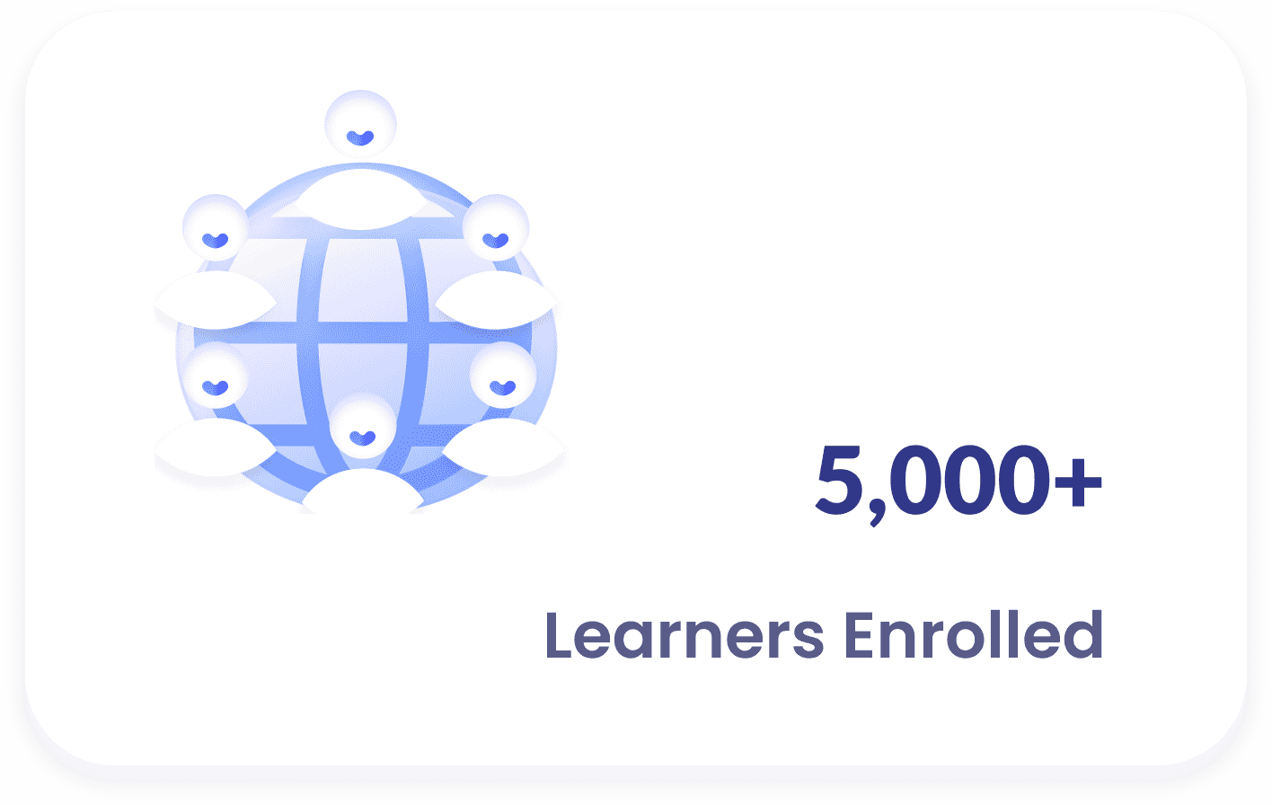 Programming Pathshala